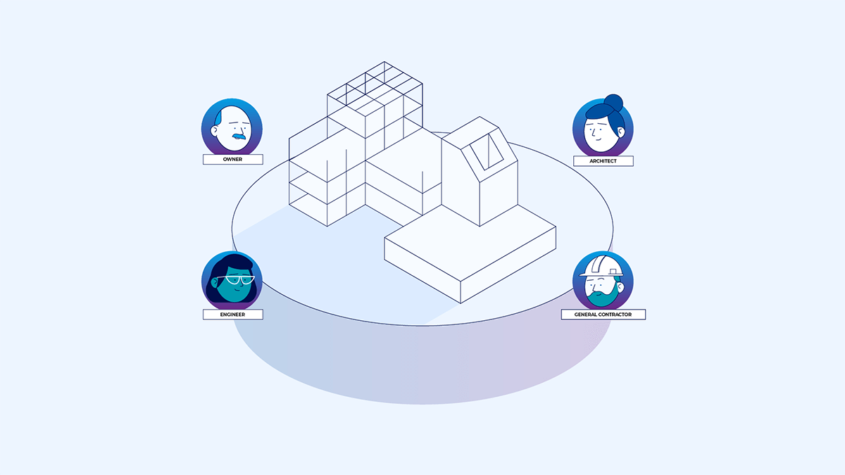 Sharing Model and Design Data